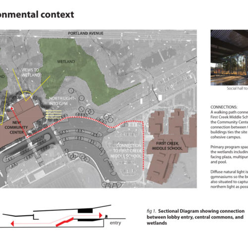 Eastside Community Center and Pool - AIA Washington Council