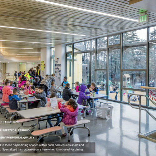 Pathfinder Kindergarten Center - AIA Washington Council