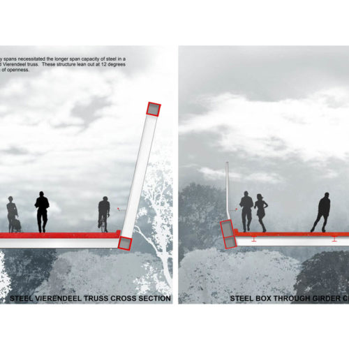 John Lewis Memorial Bridge - AIA Washington Council